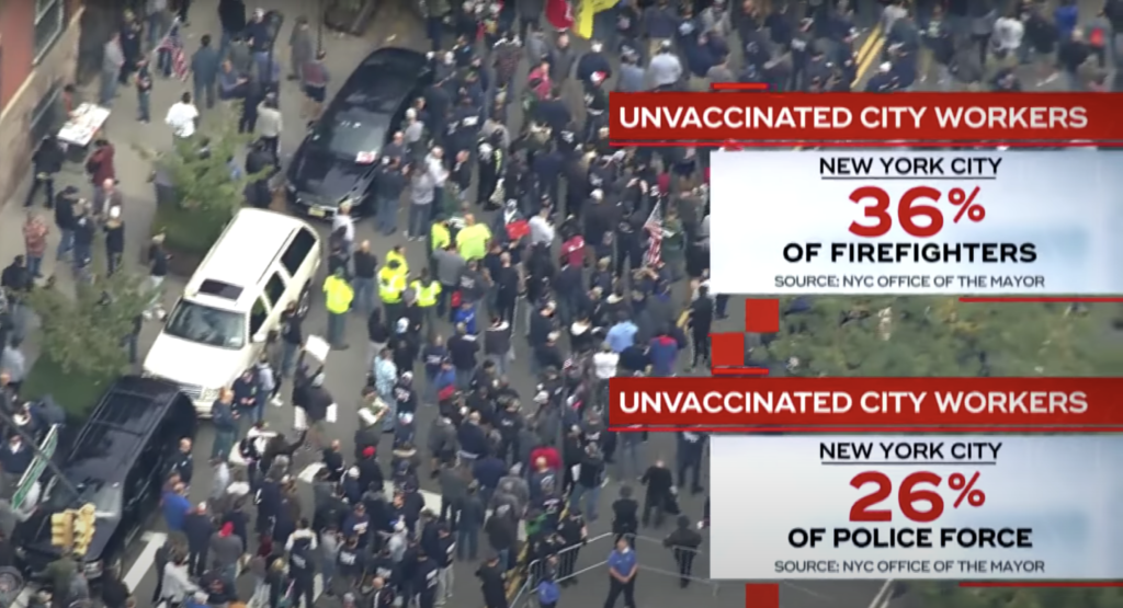 SHOWDOWN IN NYC: POLICE, FIRE, MUNICIPAL WORKERS PROTEST AS MANDATE ...