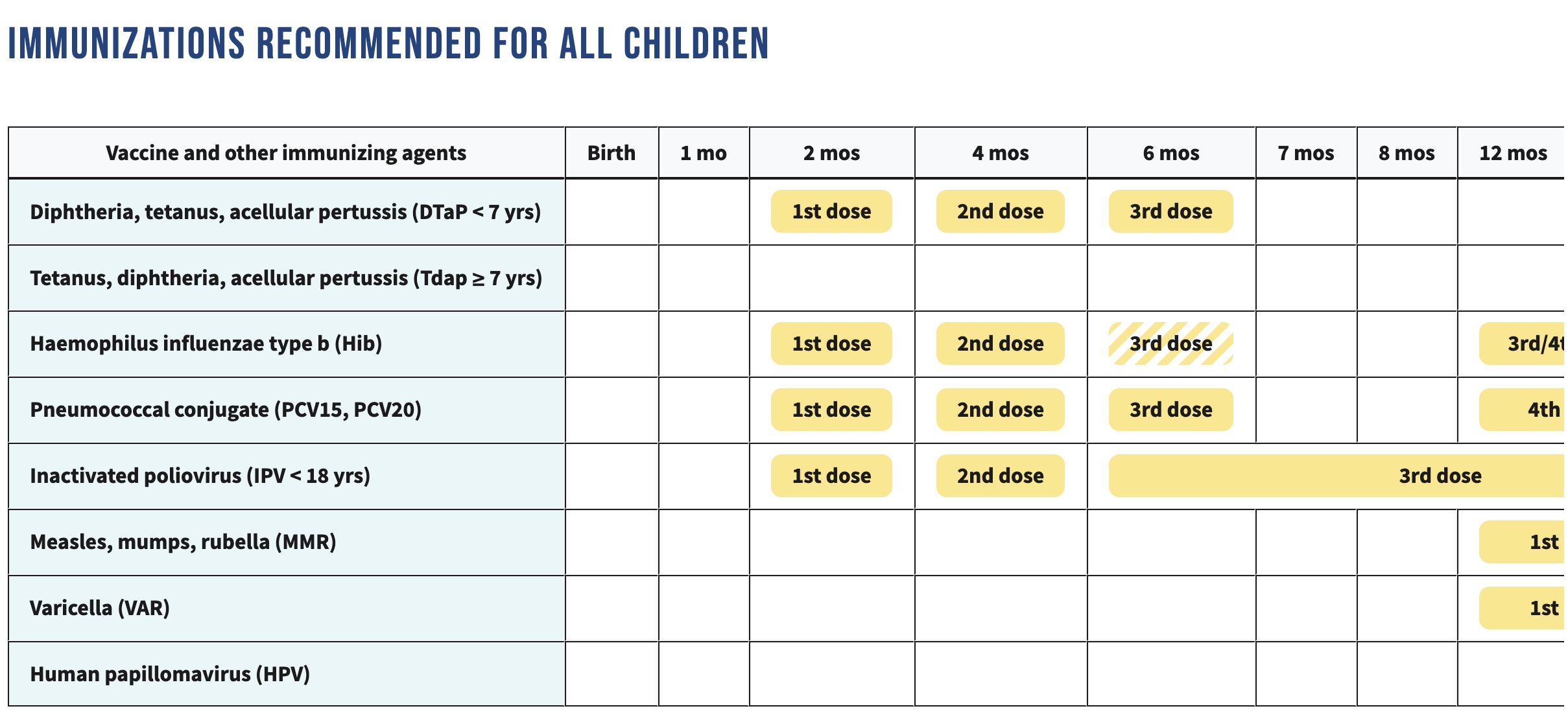 “AI Slop” Takes Over YouTube And Music Streaming Platforms Amidst ...